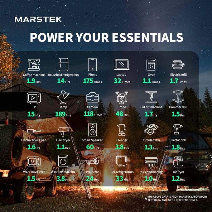 Marstek 2000W/ 2042Wh Portable Solar Generator (S2000F) - Benue House