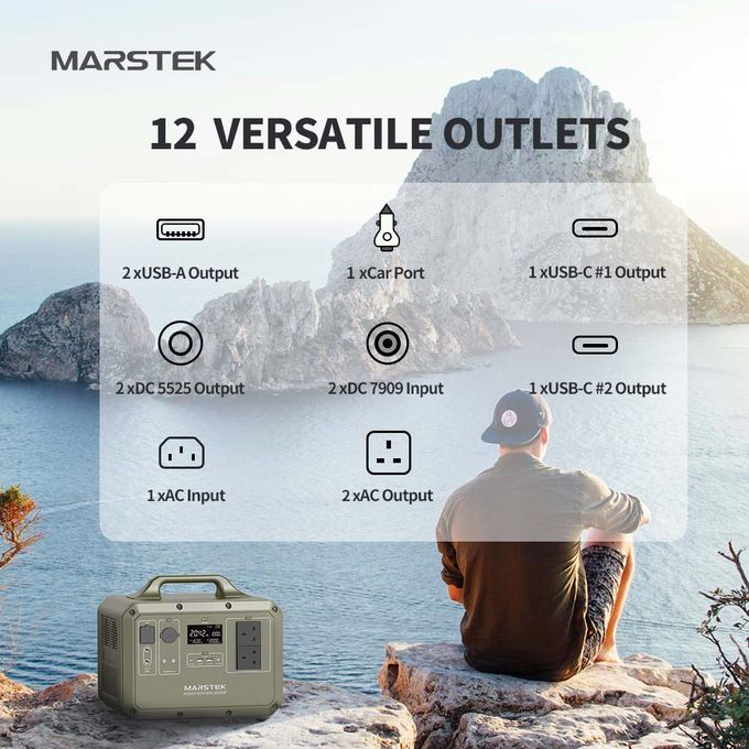 Marstek 2000W/ 2042Wh Portable Solar Generator (S2000F) - Benue House